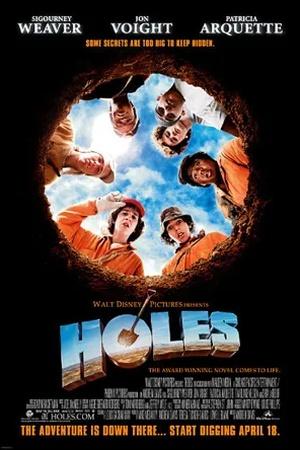 Where was the movie Holes filmed: | Filming locations, countries ...